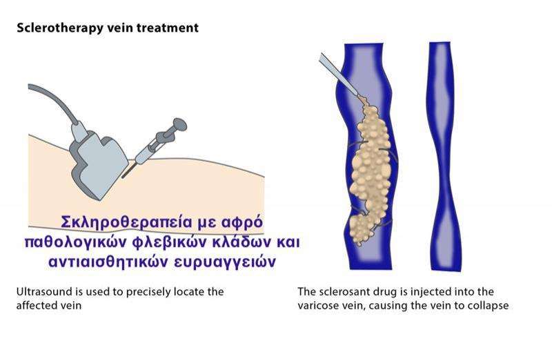 ΑΓΓΕΙΟΧΕΙΡΟΥΡΓΟΙ - ΑΓΓΕΙΟΛΟΓΟΙ - ΤΣΕΚΟΥΡΑΣ ΝΙΚΟΛΑΟΣ - - 4ty.gr