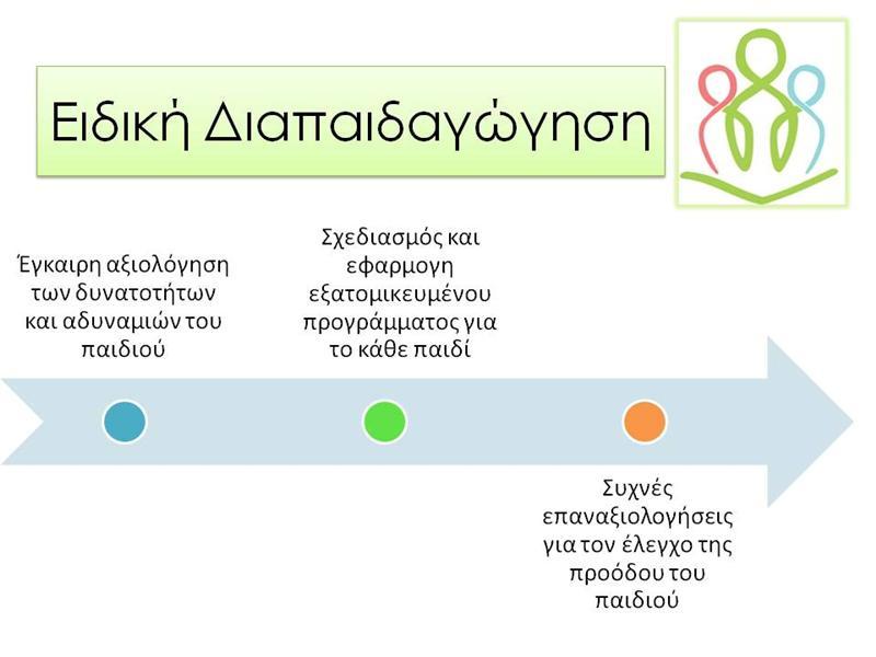ΔΑΜΤΣΑ ΔΗΜΗΤΡΑ - ΨΥΧΟΛΟΓΟΣ ΚΟΛΩΝΑΚΙ ΚΕΝΤΡΟ ΑΘΗΝΑ ΑΤΤΙΚΗ - 4ty.gr