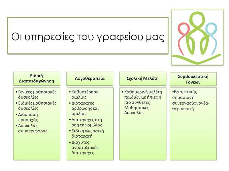 ΔΑΜΤΣΑ ΔΗΜΗΤΡΑ - ΨΥΧΟΛΟΓΟΣ ΚΟΛΩΝΑΚΙ ΚΕΝΤΡΟ ΑΘΗΝΑ ΑΤΤΙΚΗ - 4ty.gr