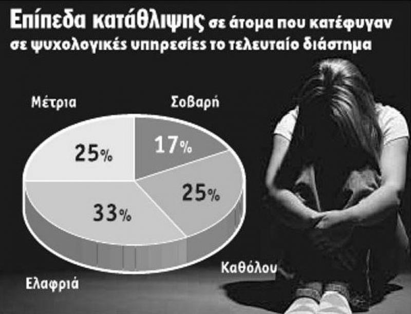 ΠΑΠΑΔΑΚΗ ΣΙΛΕΝΑ ΕΛΕΝΗ | Ψυχολόγος Παλαιό Φάληρο Αττικής