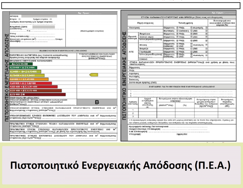 Τοπογράφος Μηχανικός Σέρρες | Σαλμάς Άγγελος - 4ty.gr