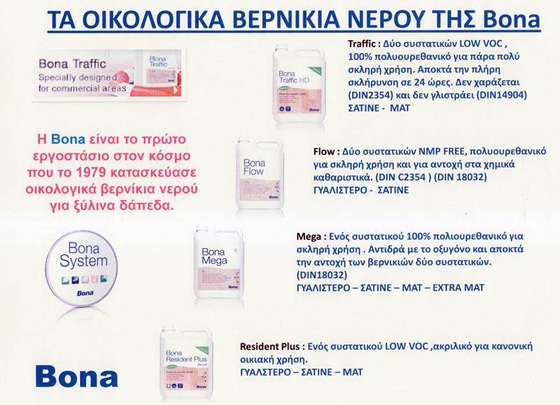 ΔΑΠΕΔΑ – ΠΑΡΚΕΤΑ - ΞΥΛΙΝΑ ΔΑΠΕΔΑ - ELPAP-ΣΟΥΗΔΙΚΑ ΟΙΚΟ - 4ty.gr
